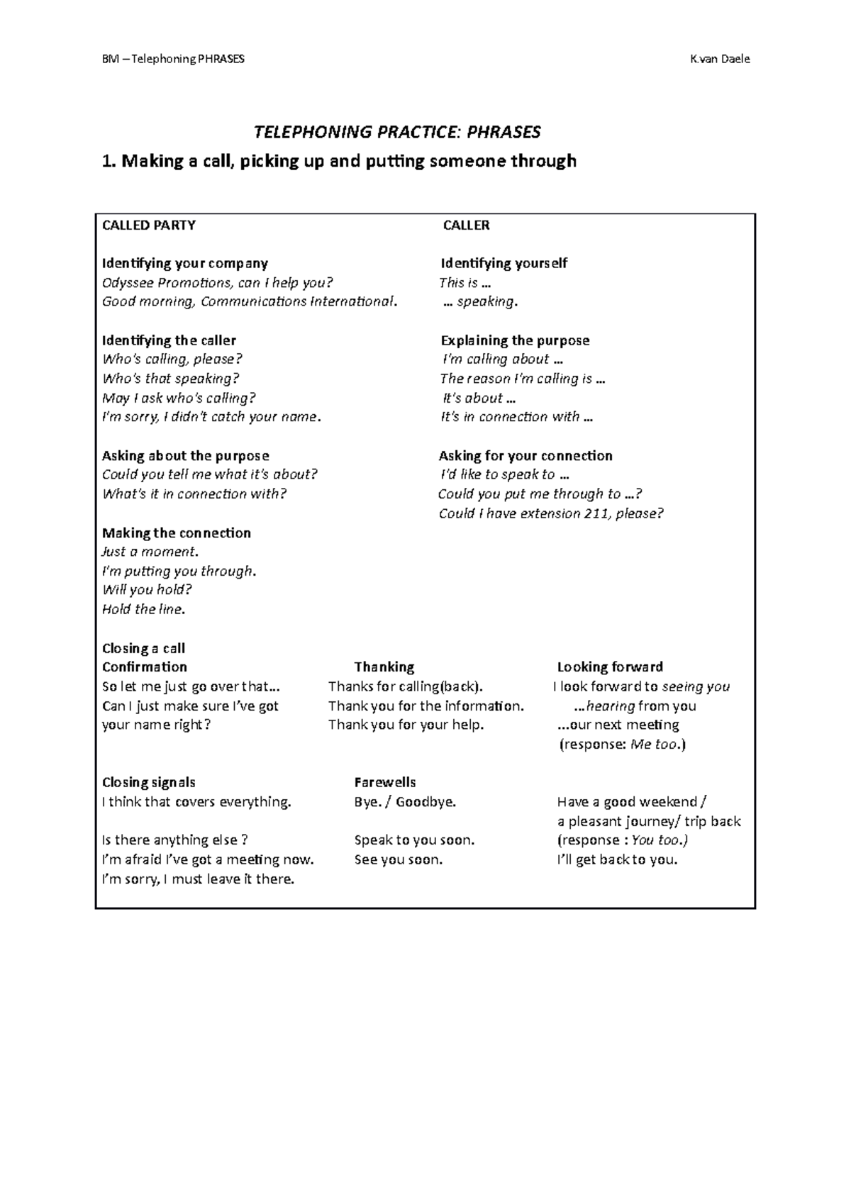 2122 Telephoning Practice Phrases - TELEPHONING PRACTICE: PHRASES 1 ...