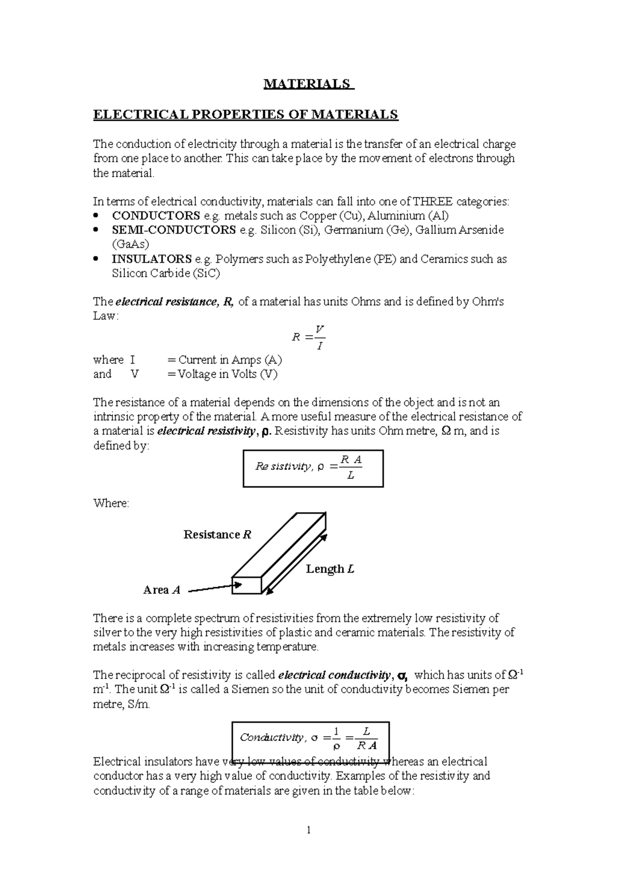 Self reading Lecture Notes-2014 - MATERIALS ELECTRICAL PROPERTIES OF ...