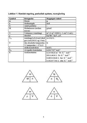 Nyttige formler til kemi - Redigerbart udpluk af nyttige formler i ...