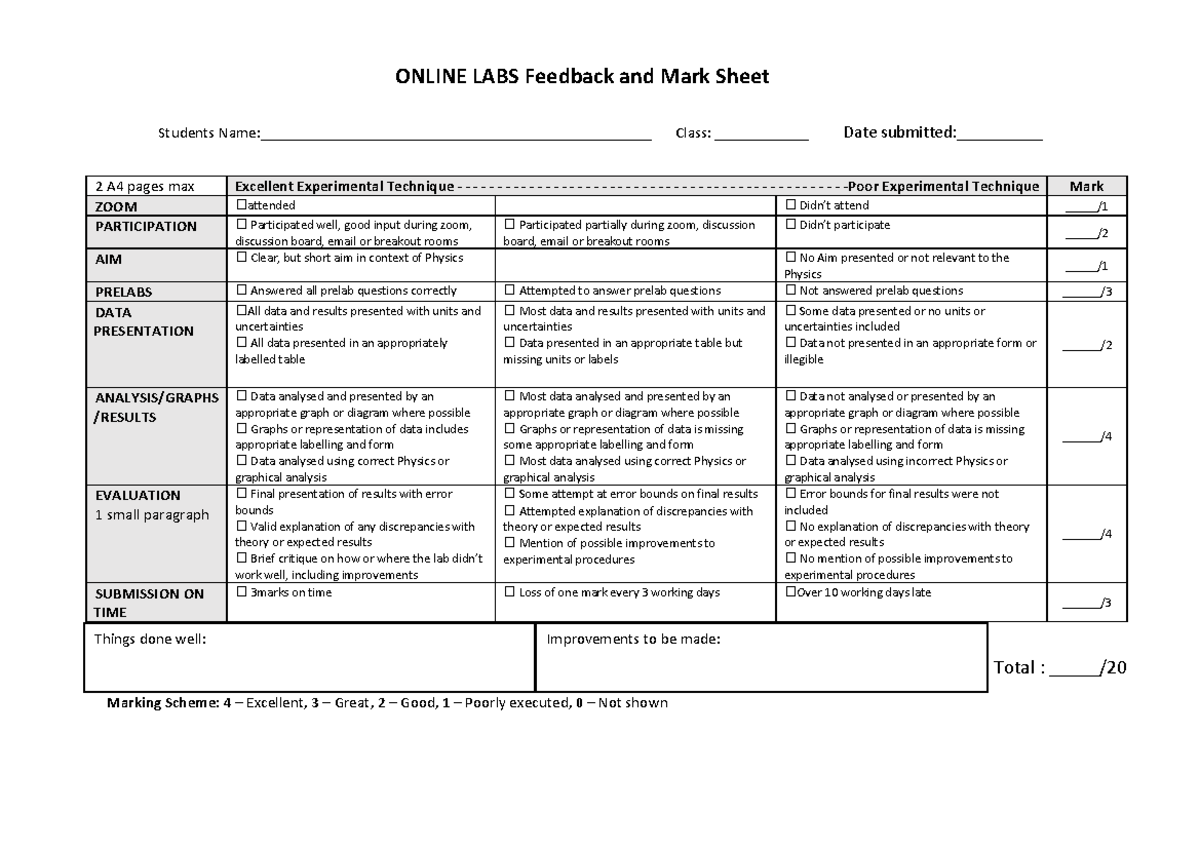 Marking Sheetonline Labs V 3 Interactive Things Done Well marking-sheetonline-labs-v-3-interactive-things-done-well