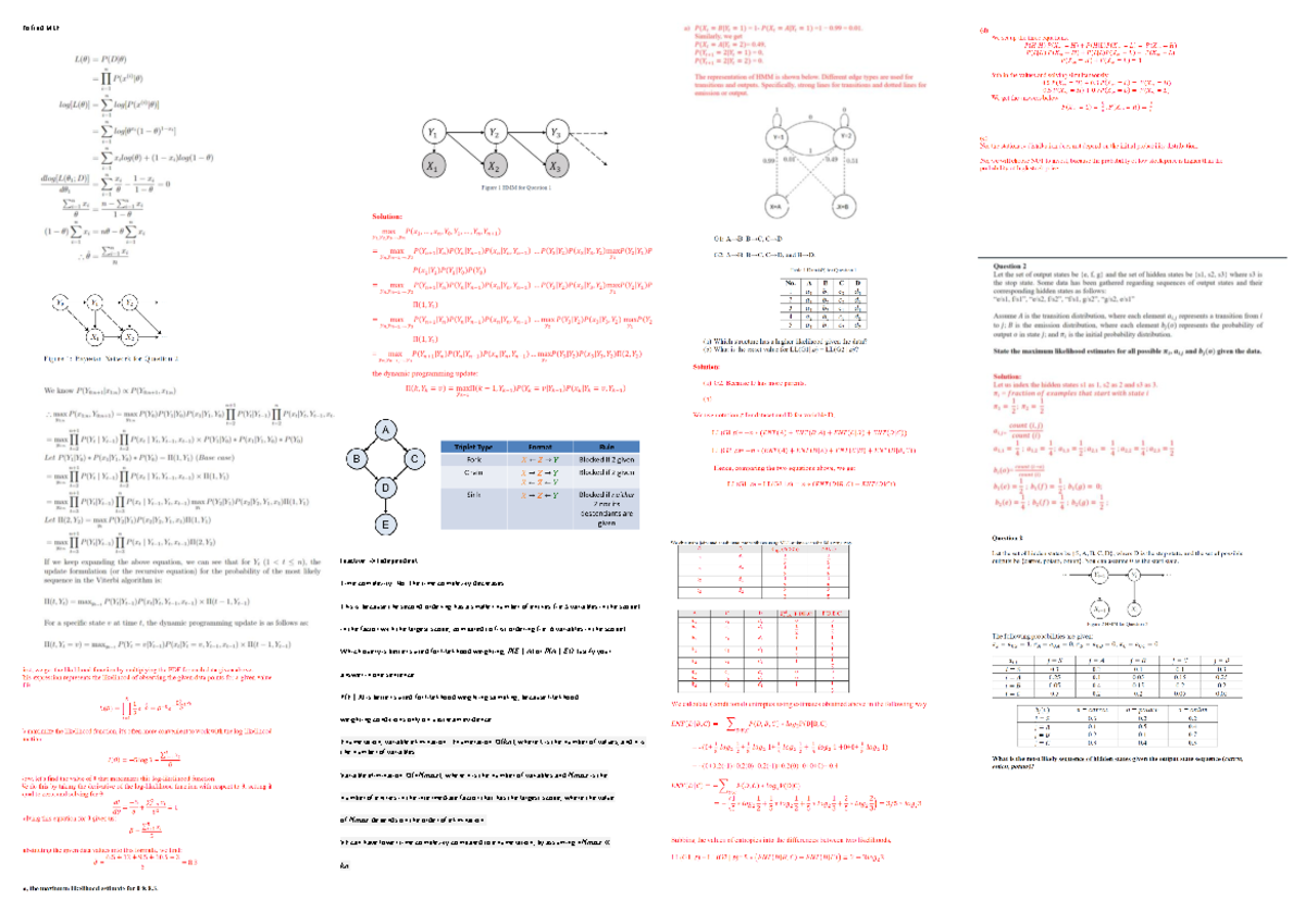 Bt3103 cheatsheet - To find MLE Inactive - > Independent Time ...