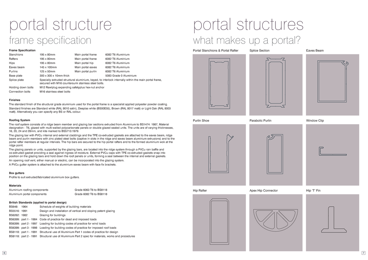 Portal Typical Details - portal structure frame specification Frame ...