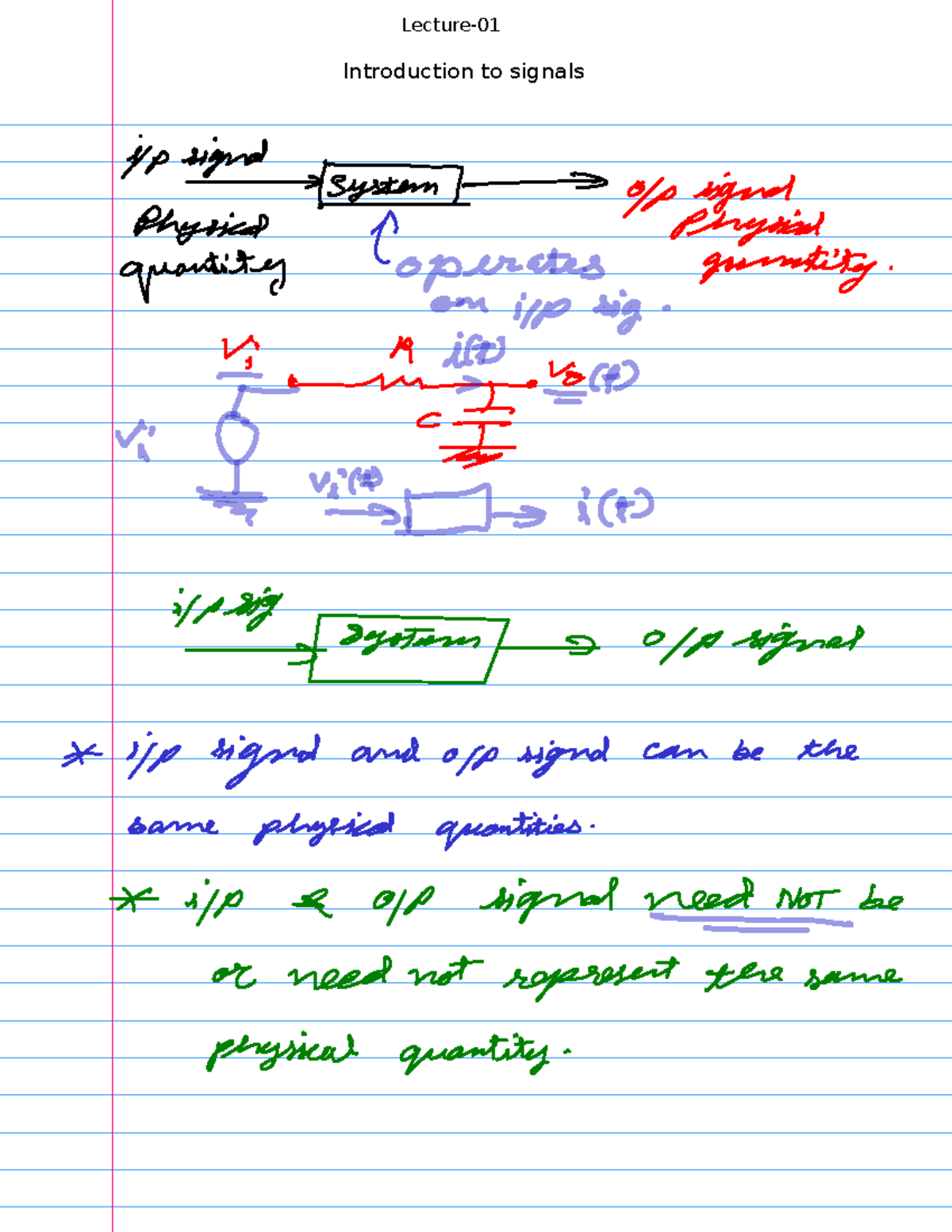 2022 Lecture-01 Introduction to signals - Signals And Systems - Lecture- Introduction to signals ...