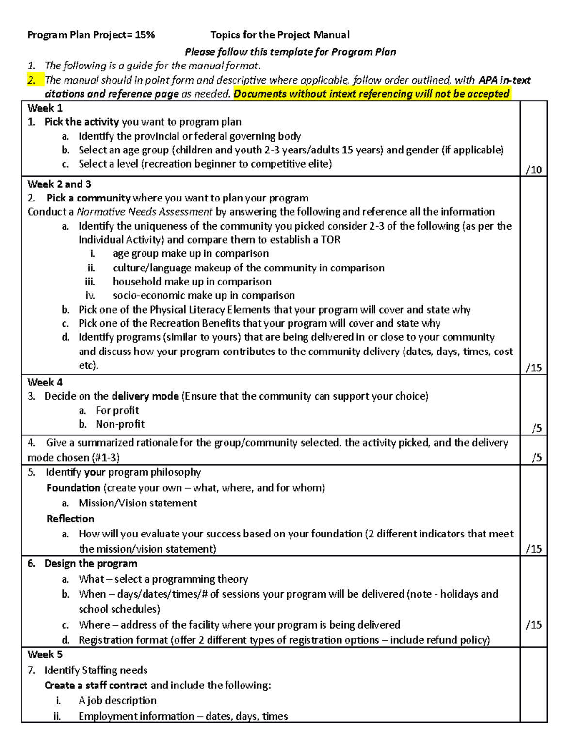 KIN 442 Program Plan Outline and execution - Program Plan Project= 15% ...