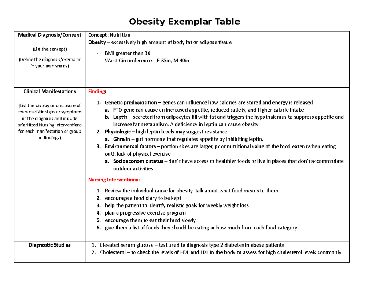 ET Obesity - concept map - Obesity Exemplar Table Medical Diagnosis ...