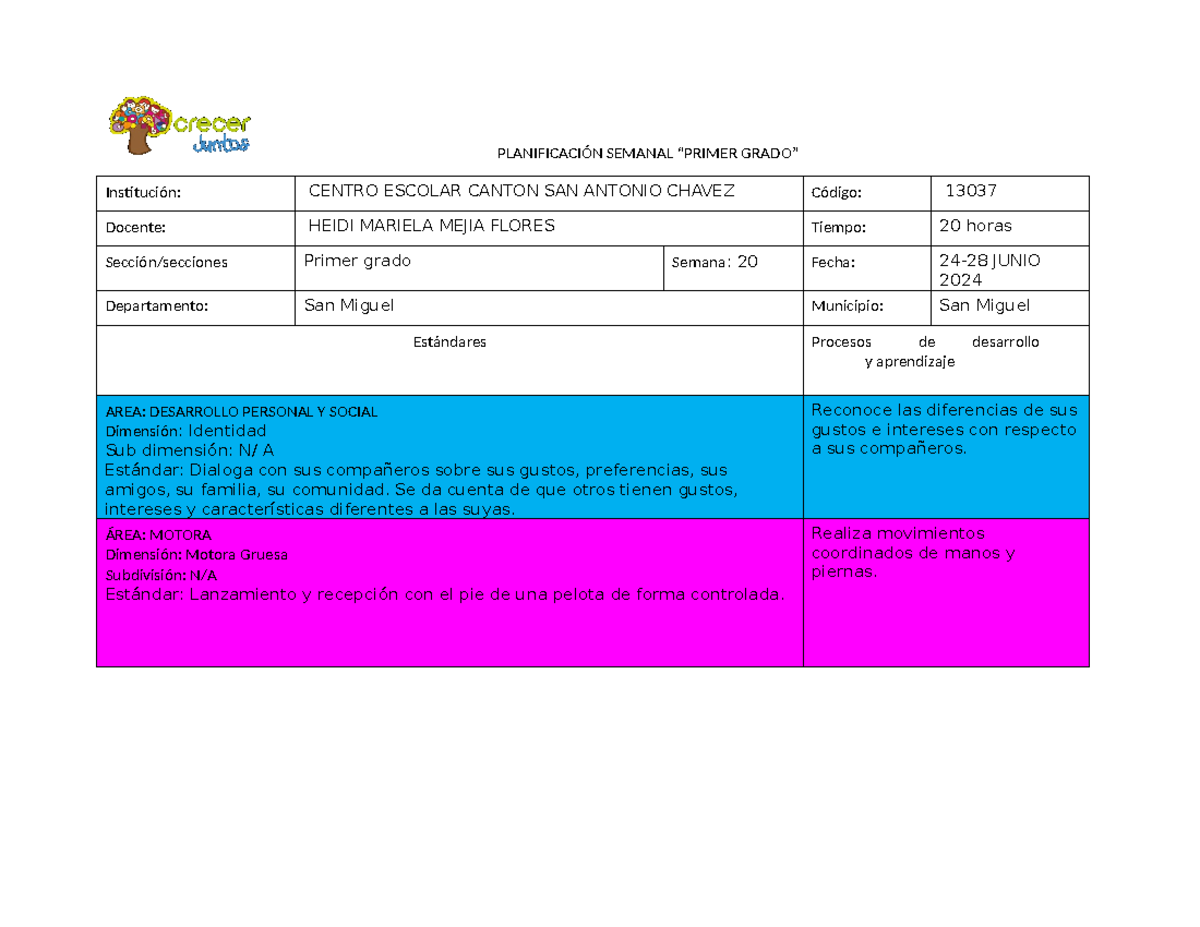 Planificación Semanal semana 20 - PLANIFICACIÓN SEMANAL “PRIMER GRADO ...