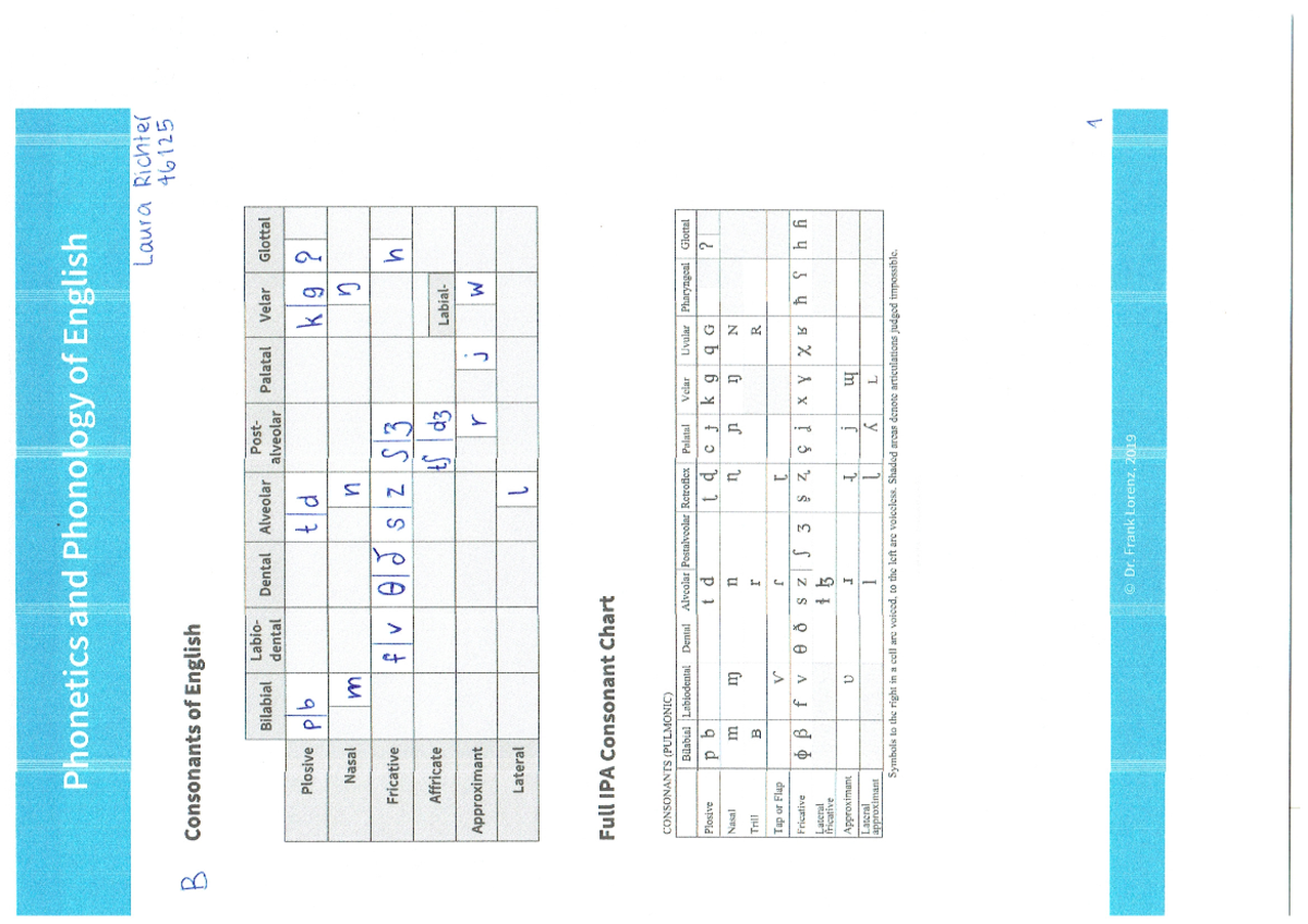 1 Course Handout - Morphology & Syntax - Studocu