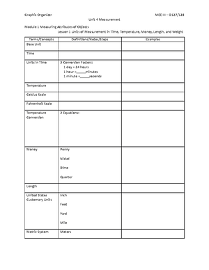 D127-128 Unit 6 Study Guide - Graphic Organizer MEE III – D127/ Unit 6 Probability Module 1 ...