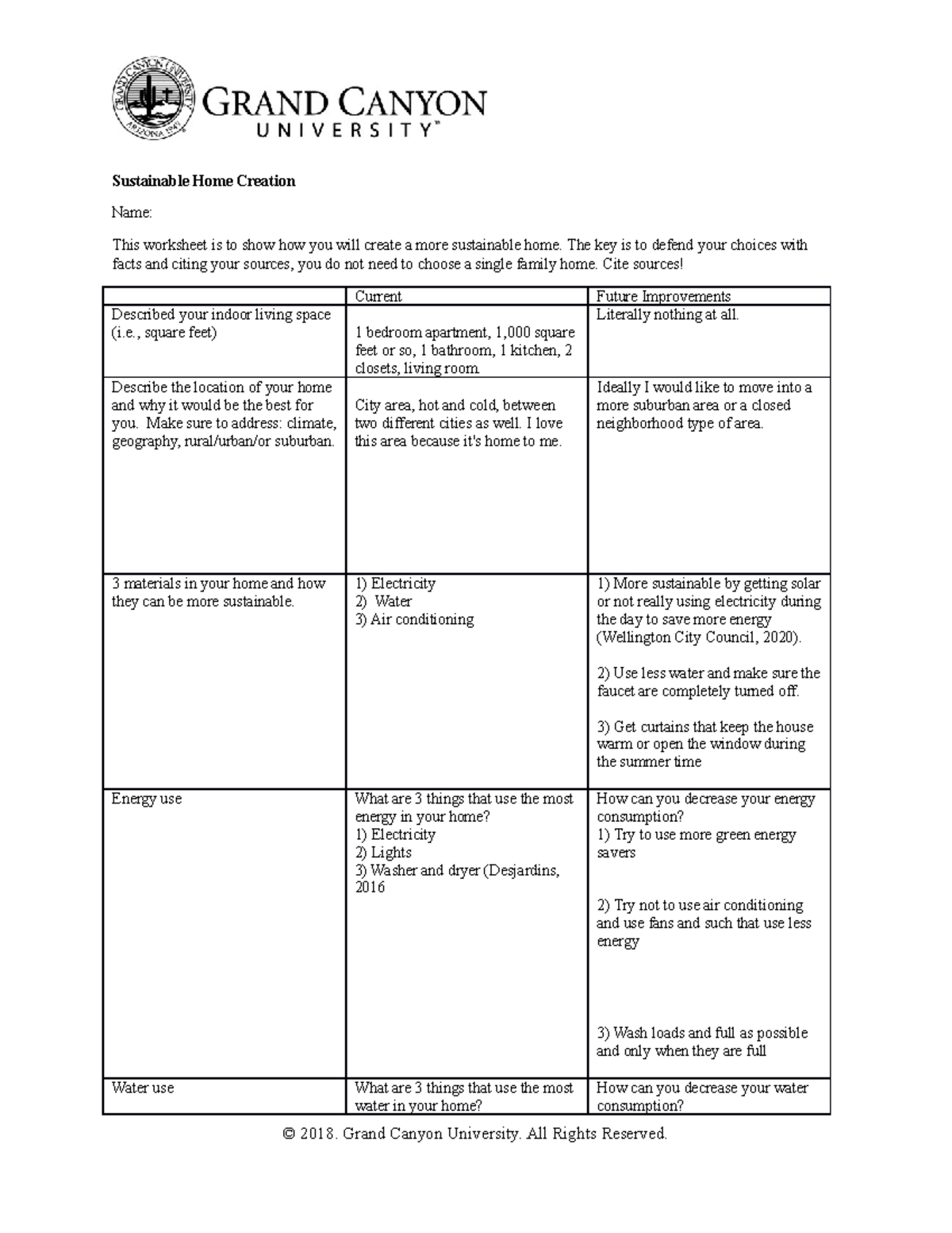 BIO 220 RS Sustainable Home Creation - Sustainable Home Creation Name ...