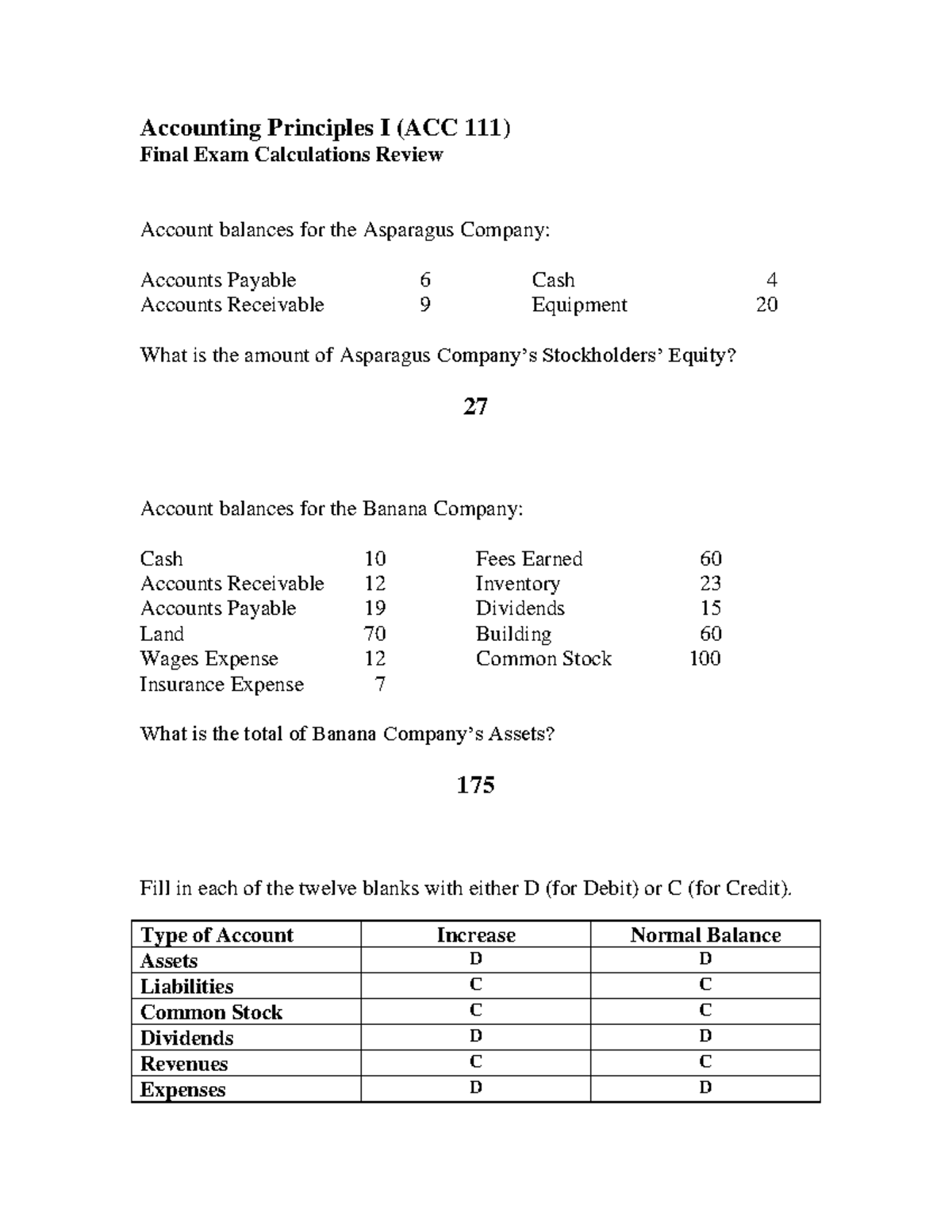 111 Final Exam Review Calculation A's - Accounting Principles I (ACC ...