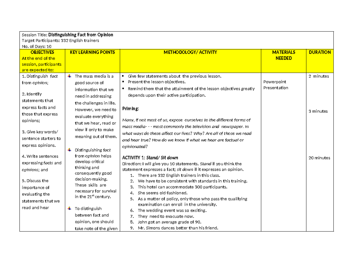 SG 4B Fact or Opinion - Worksheets - Session Title: Distinguishing Fact ...
