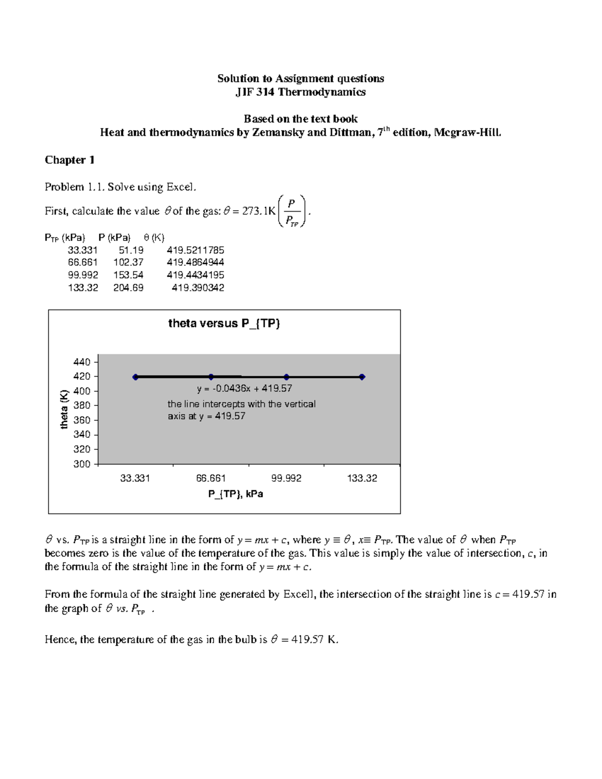 Solution to Assignment questions JIF 314 - Chapter 1 Problem 1. Solve using Excel. First ...