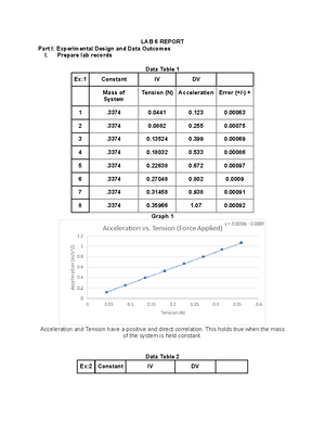 Lab 06 Records - Post lab report - Physics Lab # Lab 06: Force and ...