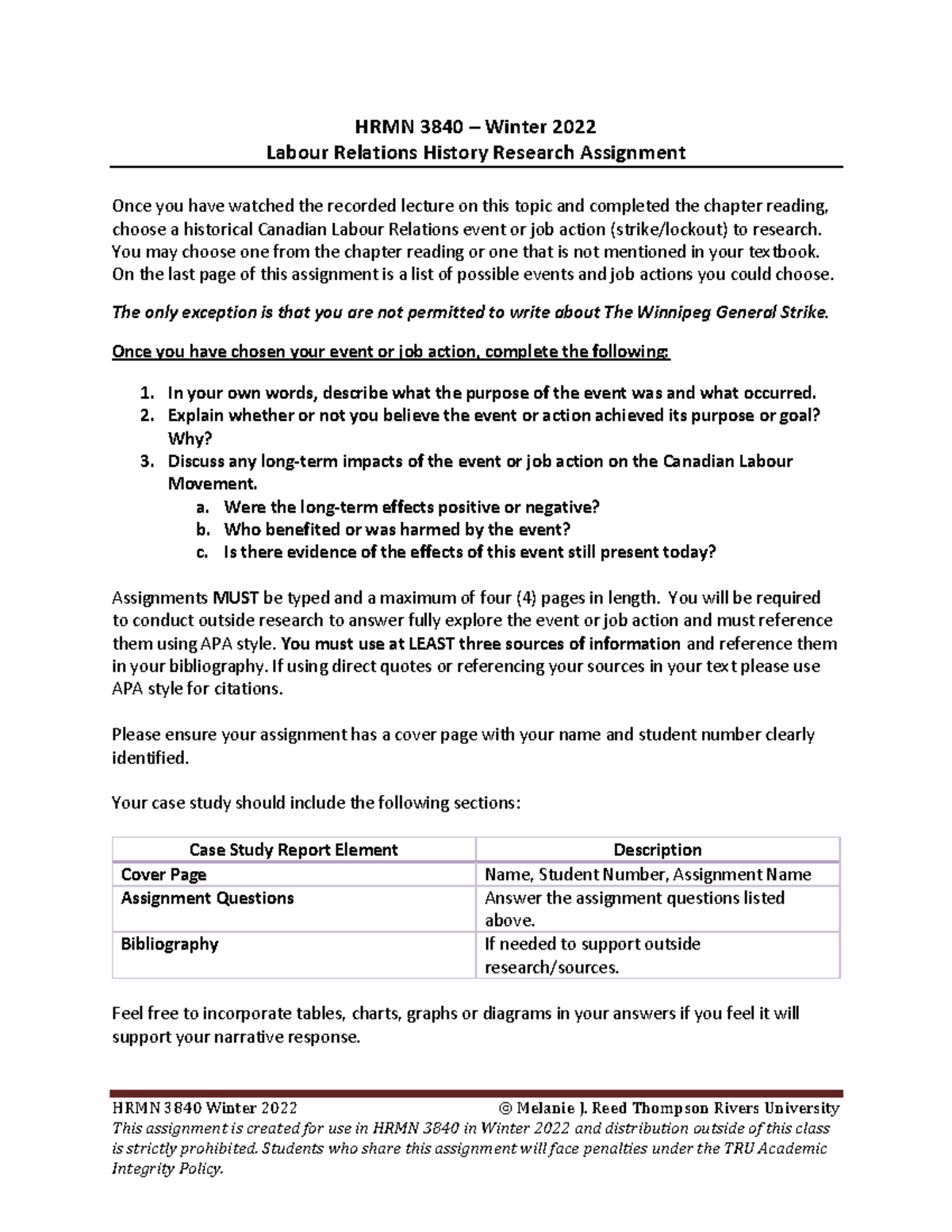 Labour Relations History Assignment Instructions - HRMN 3840 Winter ...