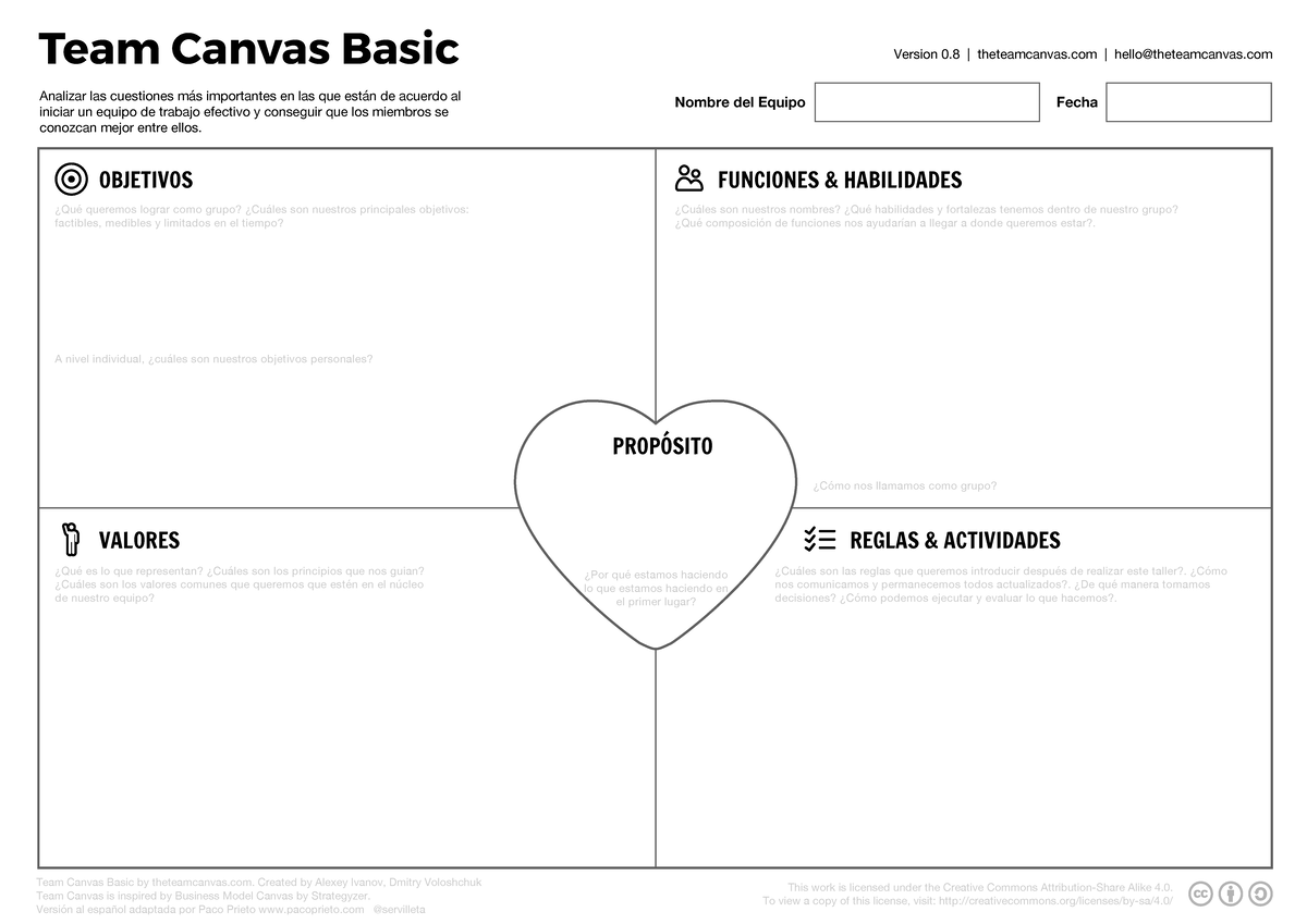 Team Canvas Basico - Apuntes 1 - Team Canvas Basic by theteamcanvas ...