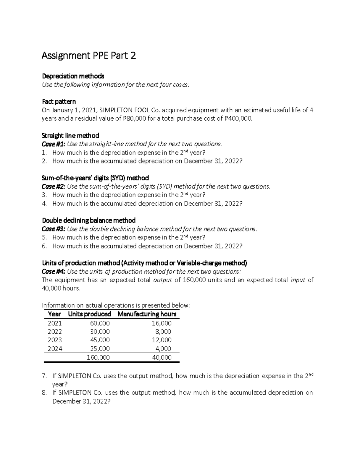 Assignment PPE PArt 2 - Practicals - Assignment PPE Part 2 Depreciation ...