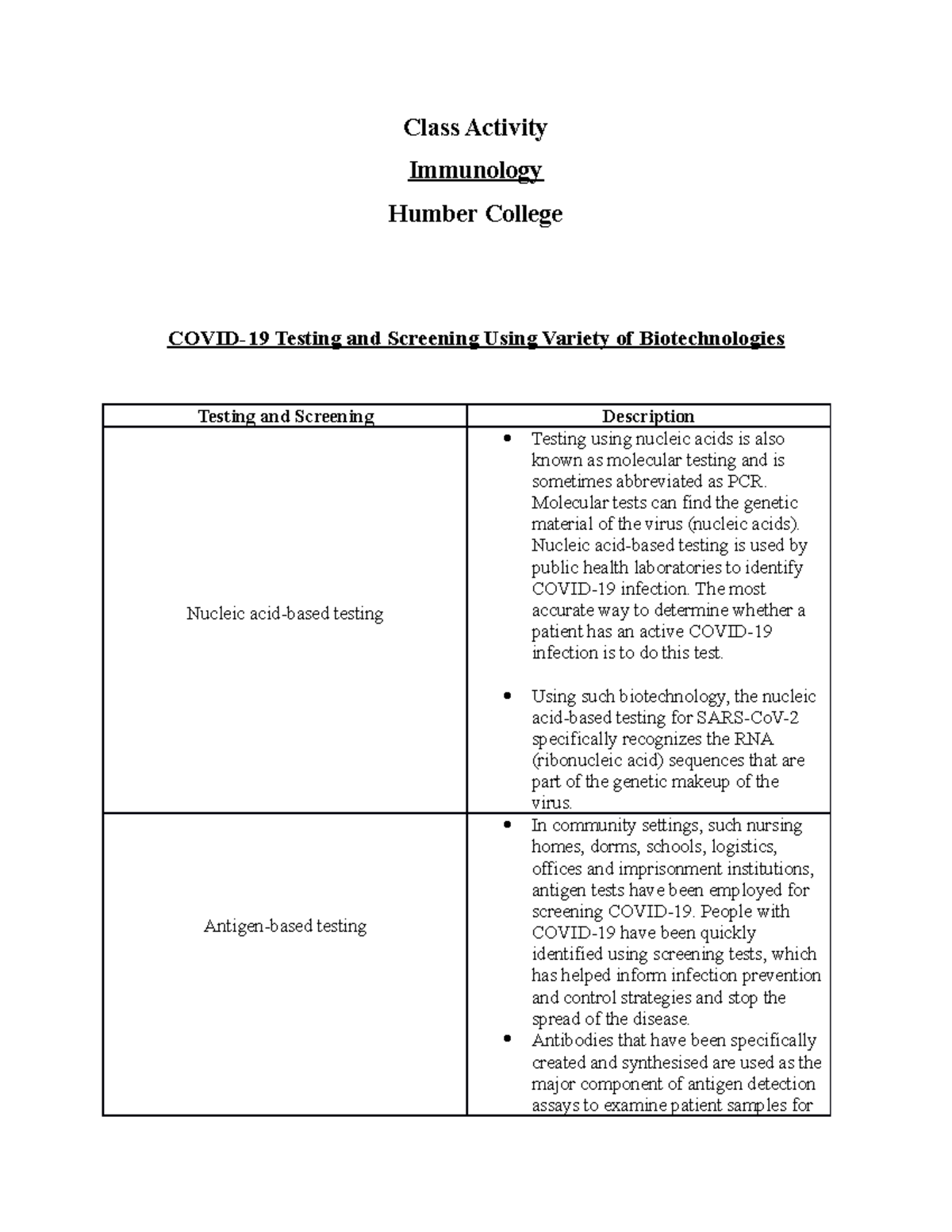 Immunology Covid-19 Testing and Screening - Class Activity Immunology ...