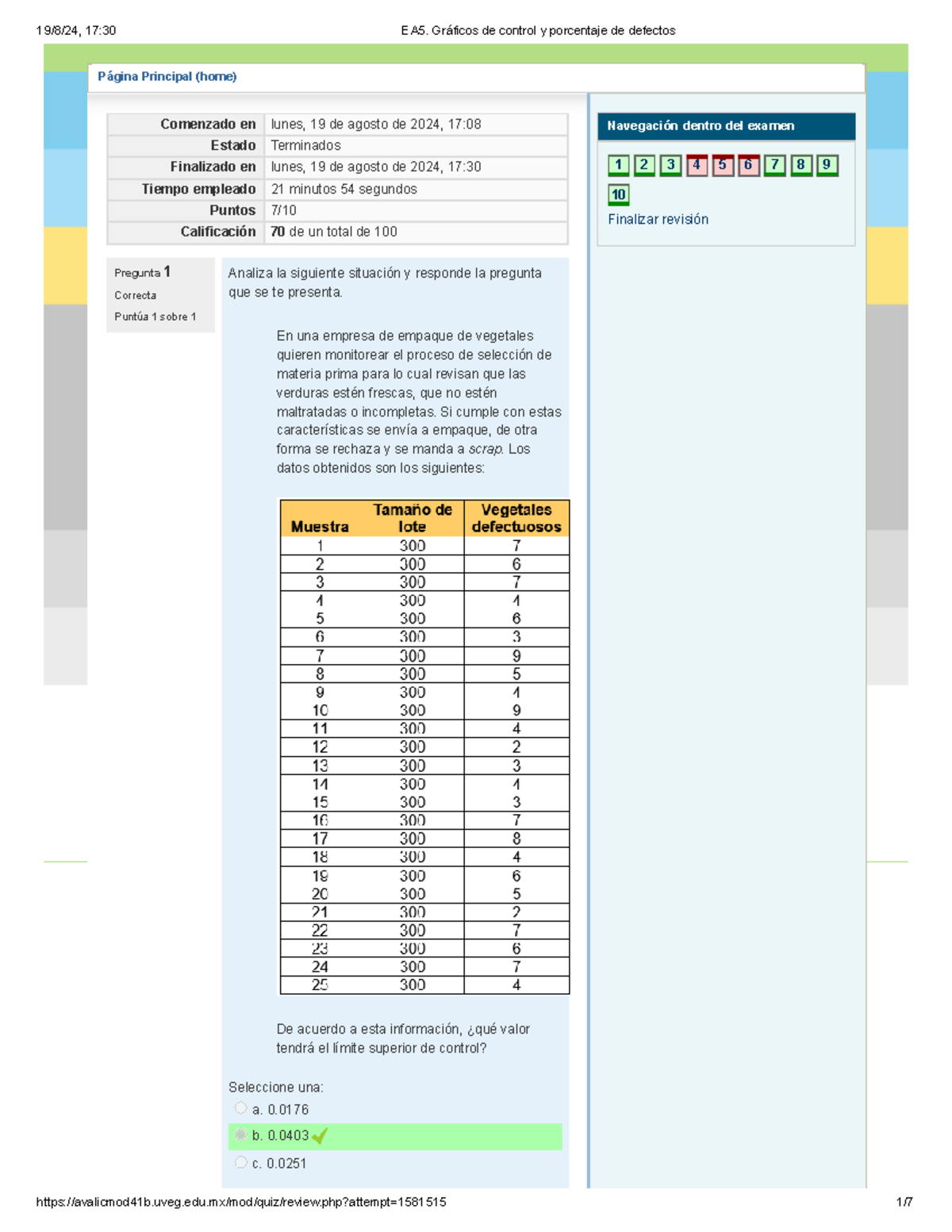 EA5. Gráficos de control y porcentaje de defectos - Página Principal ...