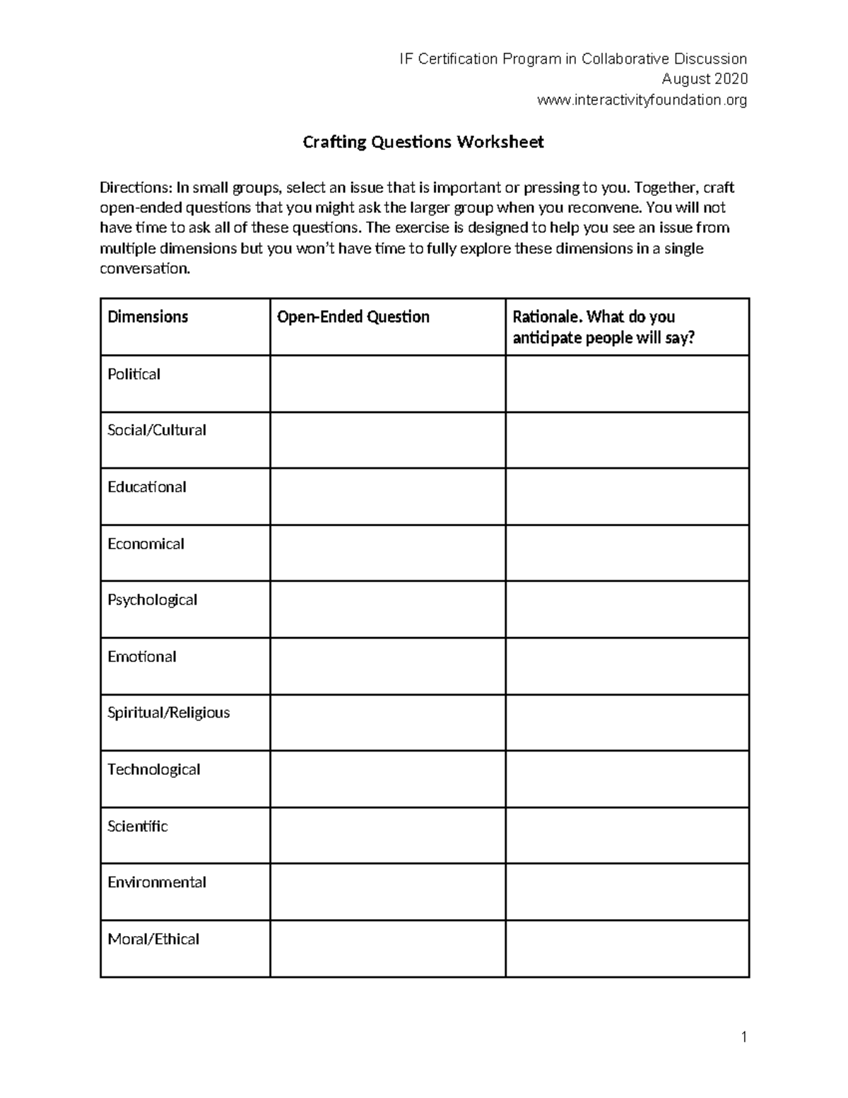 Crafting Questions Worksheet - IF Certification Program in ...