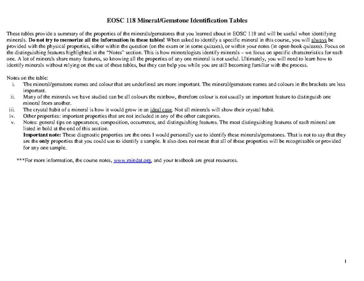 EOSC118 Mineral Gemstone Identification Tables - 1 EOSC 118 Mineral/Gemstone Identification ...