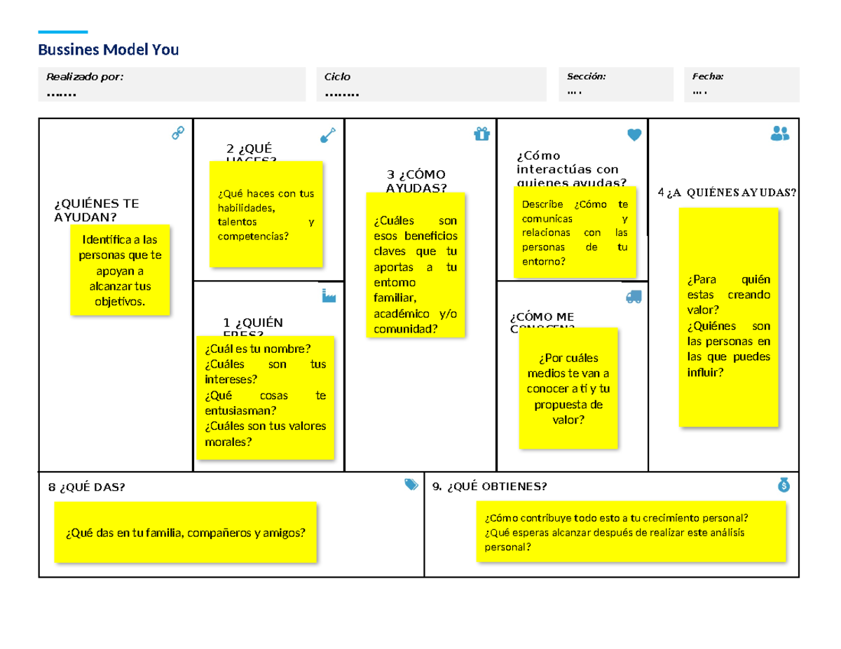 Formato Bussines Model YOU(1) - Tagged - Bussines Model You Realizado ...
