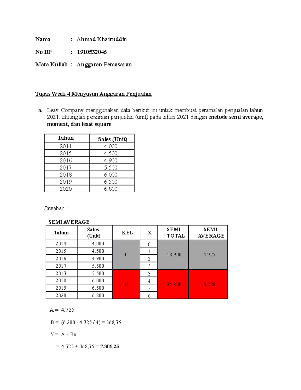 Jawaban Tugas Manajemen Keuangan - Nama : Ahmad Khairuddin No BP ...