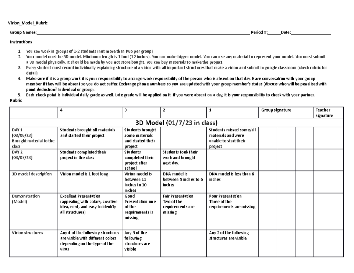 Model Virion structure Rubric - Virion_Model_Rubric Group - Studocu