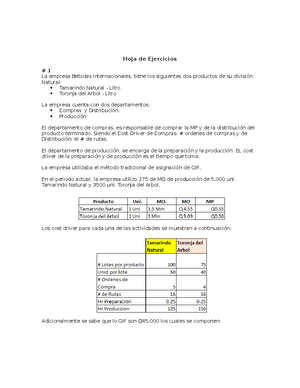 Material directo - Costos y Presupuestos - MATERIAL DIRECTO ...