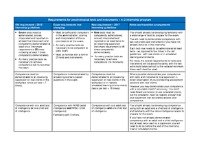 TESDA Carpentry NC II TESDA Carpentry NC II - Technopreneurship - UM ...