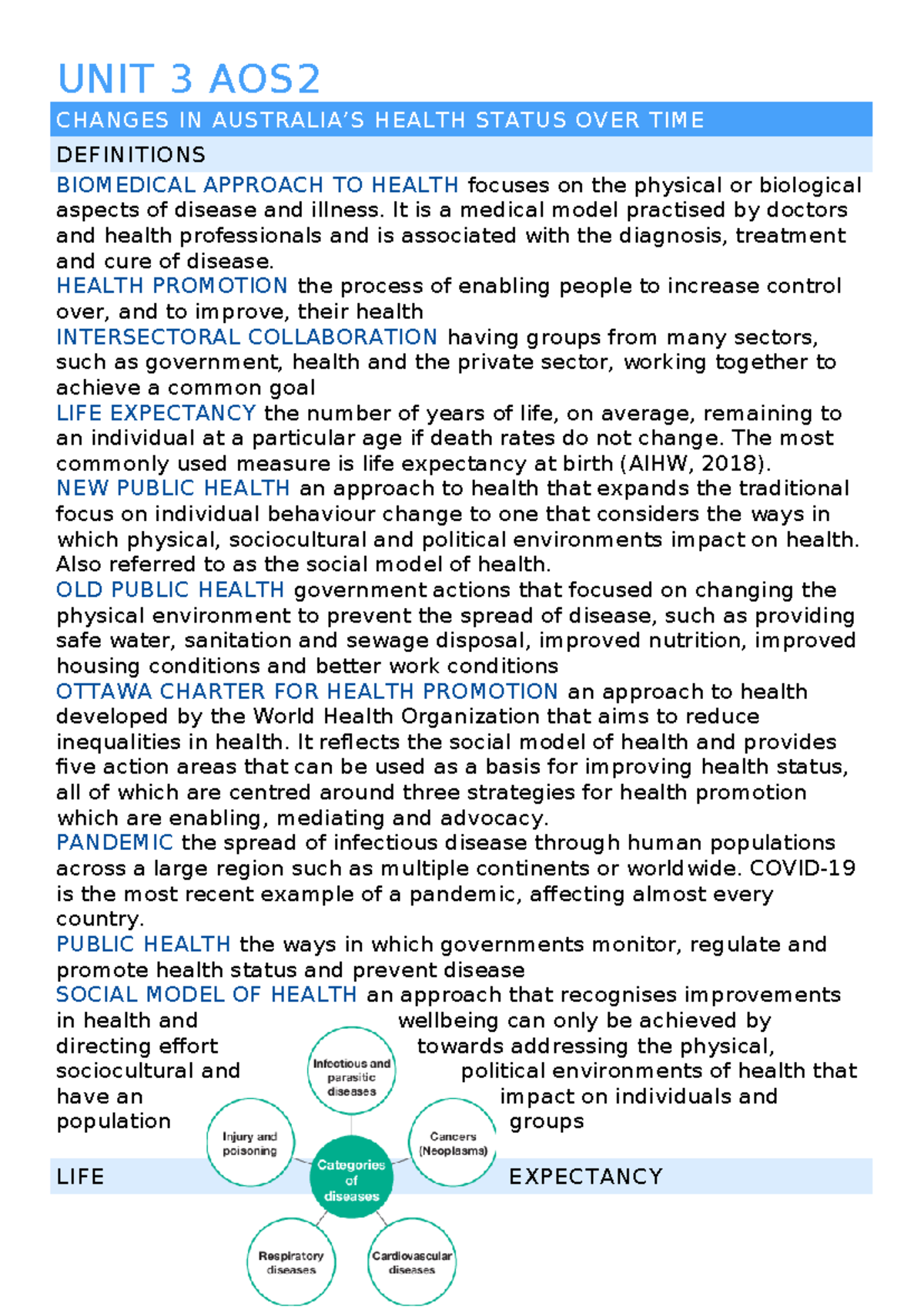 UNIT 3 AOS2 - Notes - UNIT 3 AOS CHANGES IN AUSTRALIA’S HEALTH STATUS ...