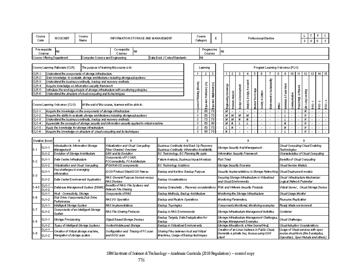 Syllabus - ISM - SRM Institute of Science & Technology – Academic ...