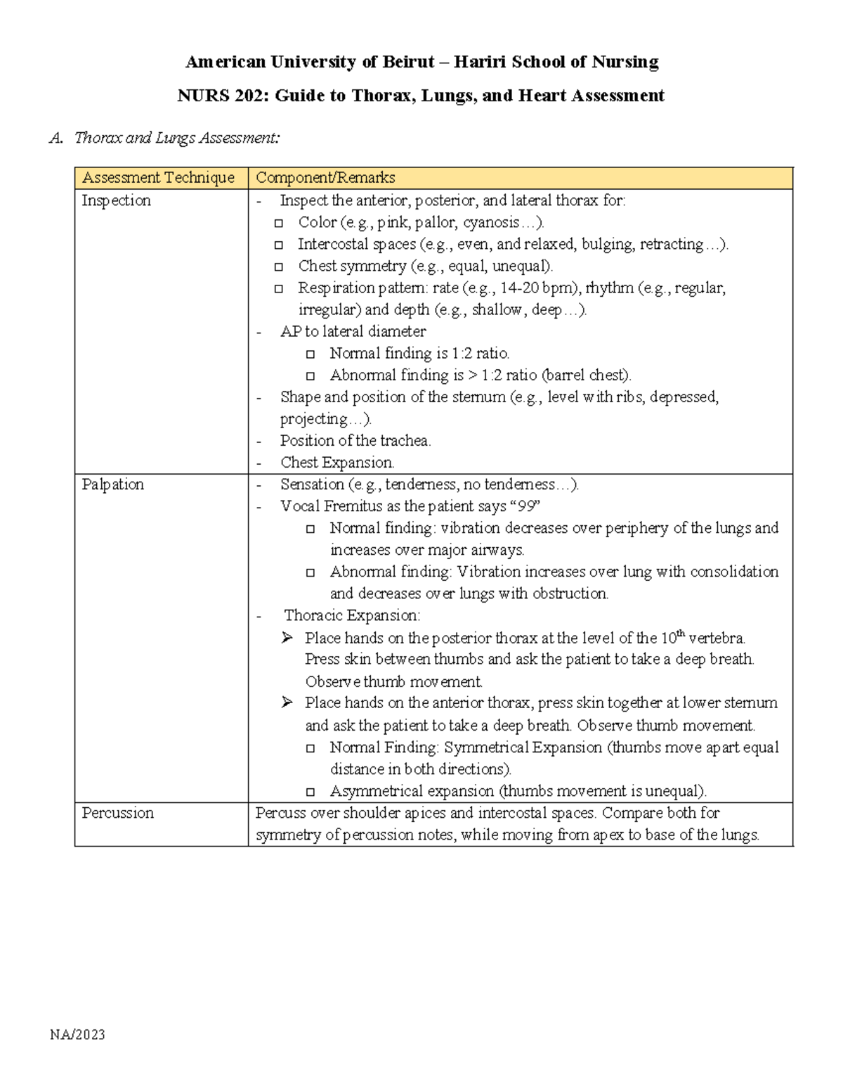 Lab8,9- Guide to Thorax, Lungs and Heart Assessment - American ...
