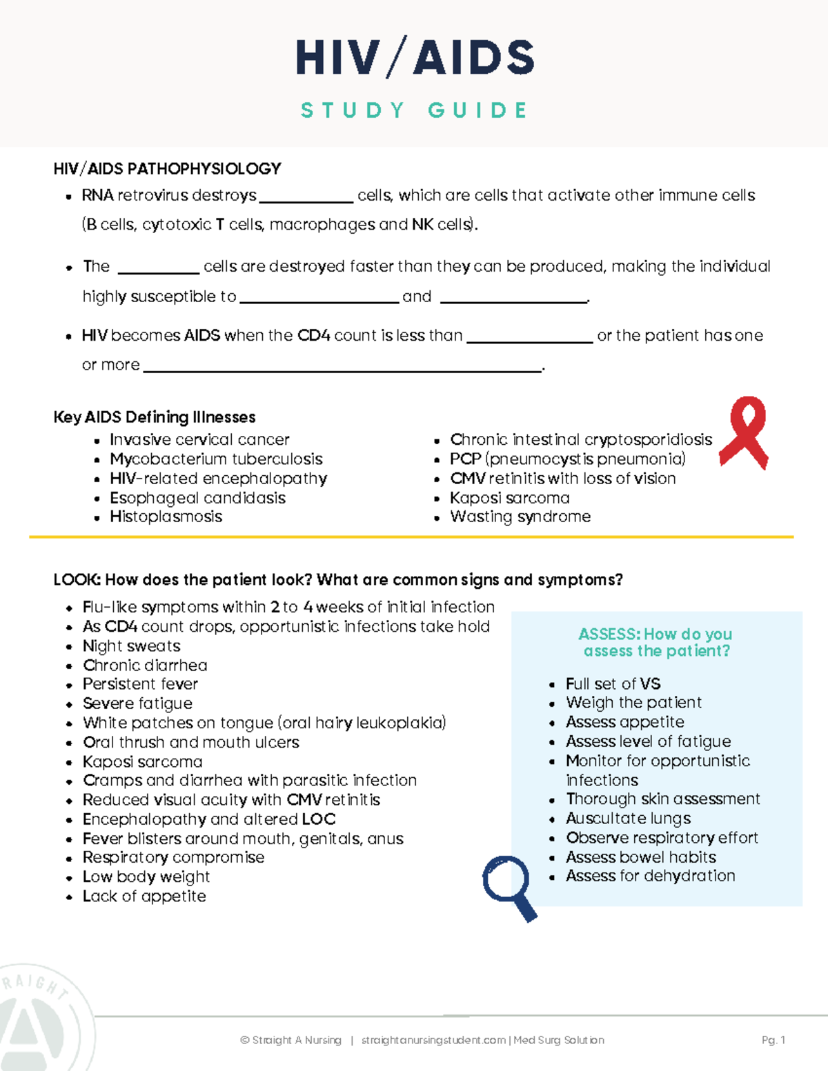 MSS M9L3 Hivaids Study Guide PDF - S T U D Y G U I D E Pg. 1 HIV/AIDS ...