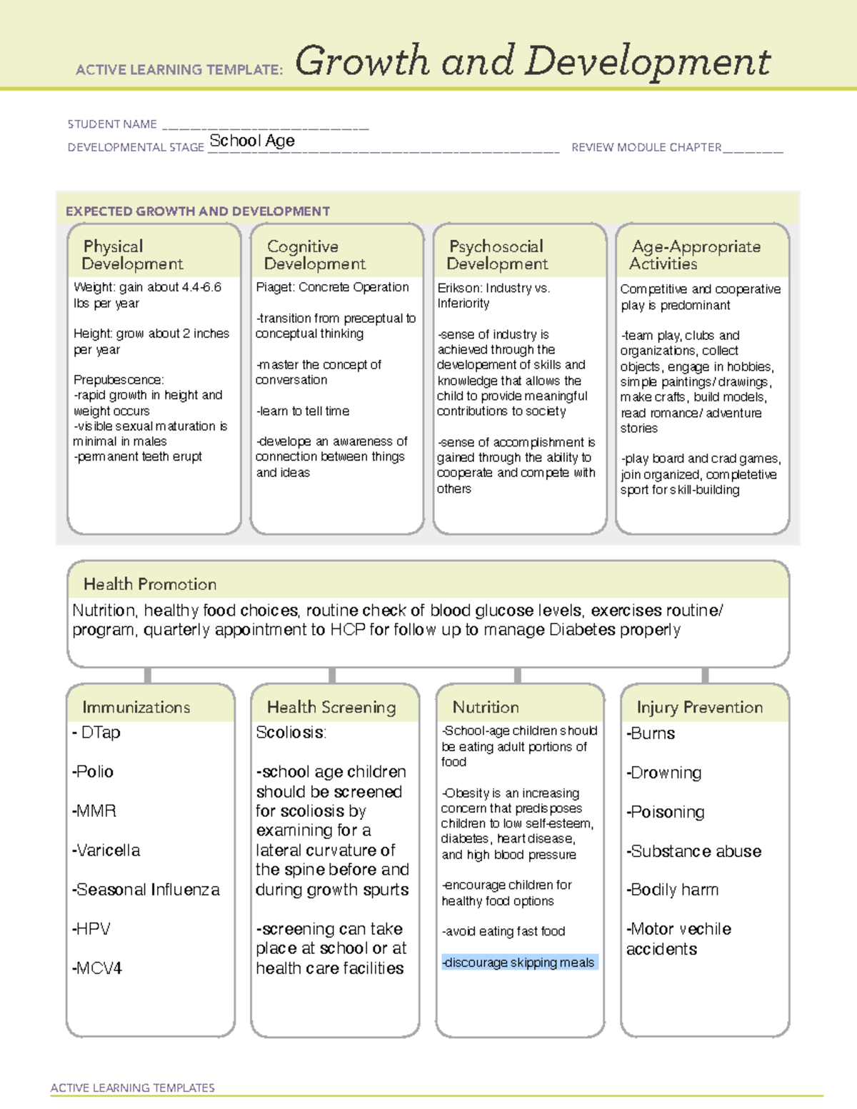 NR 222 Week 6 School Age Growth and Development - ACTIVE LEARNING ...