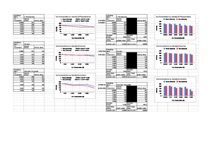 Chapter 12 class notes - Chapter 12 Worksheet Section 12- 1 Metal ...
