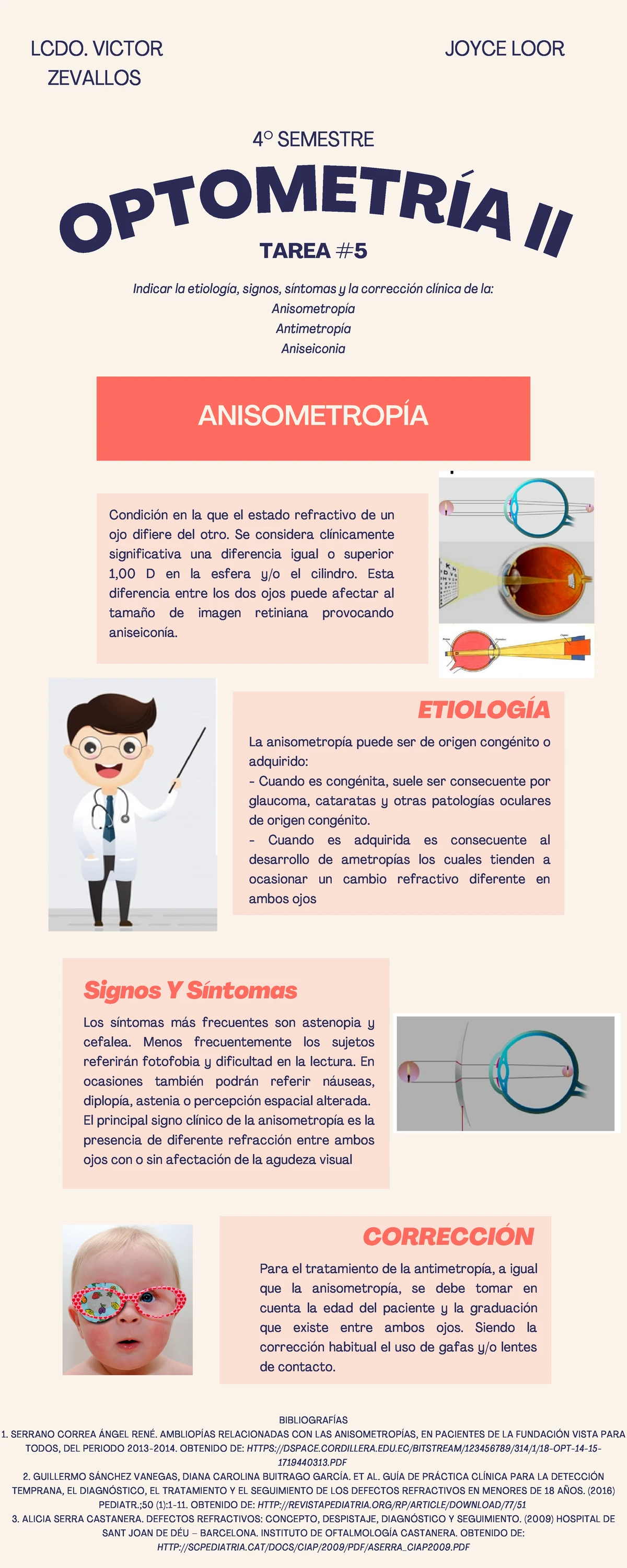 Anisometropía - OPTOMETRÍA - UNIVERSIDAD TÉCNICA DE MANABÍ FACULTAD DE ...