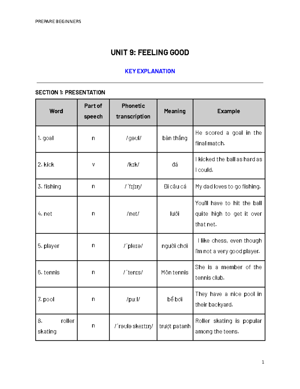 Unit 9 - Beginners - Key explanation Extra Exercises - UNIT 9: FEELING GOOD KEY EXPLANATION ...