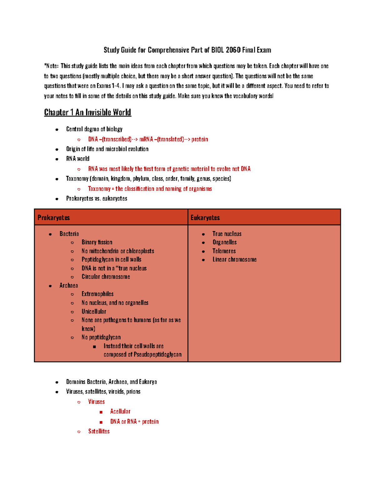 Micro Final Exam Review -compressed - Study Guide for Comprehensive Part of BIOL 2060 Final Exam ...