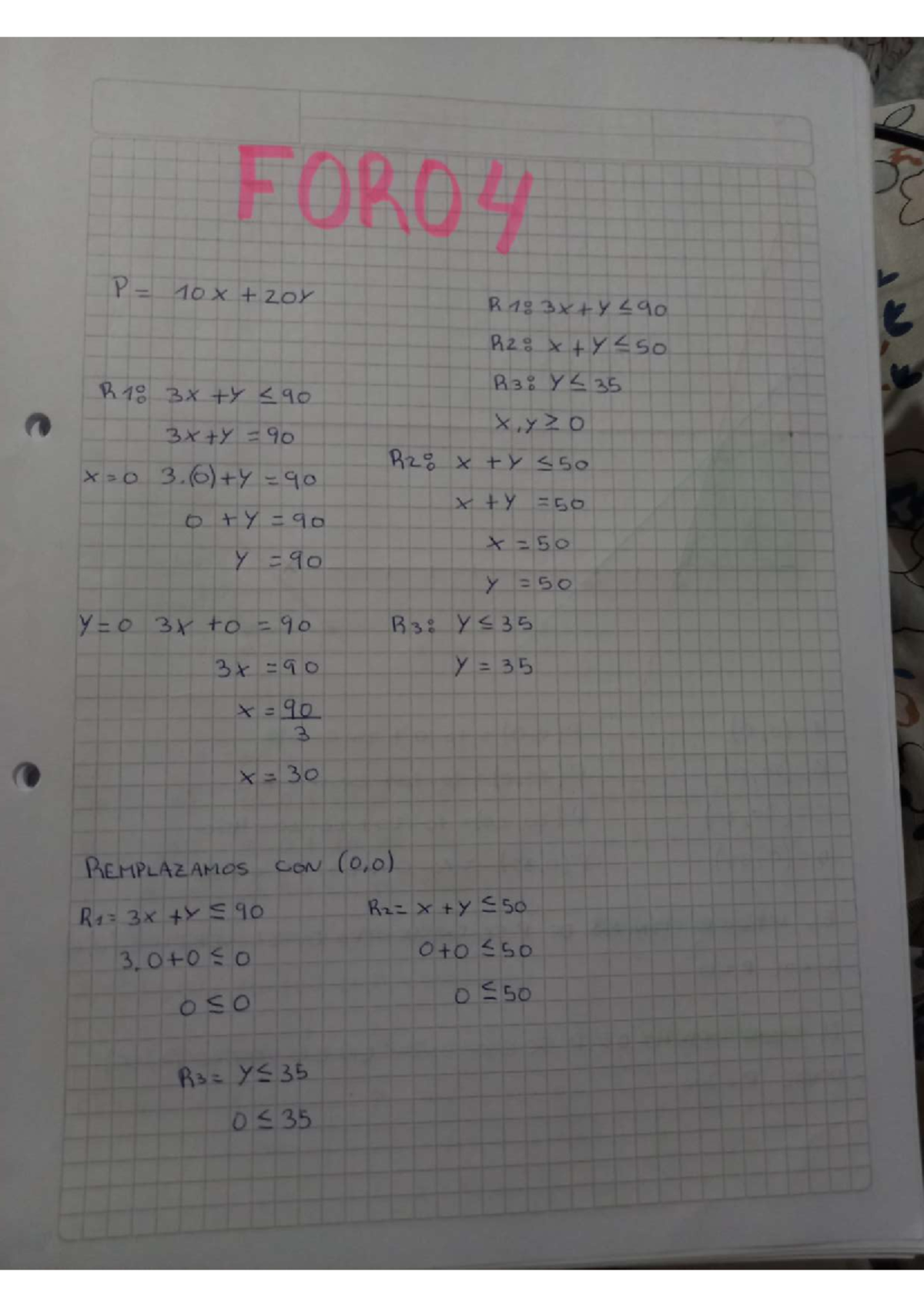 Foro Evaluable 4 - Álgebra - Studocu