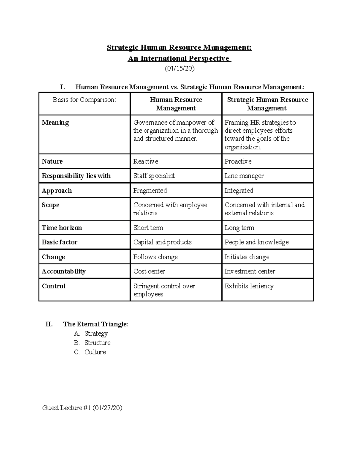 MGMT 431 Class Notes - Professor Janet Nelson, Spring 2020. Intro to ...