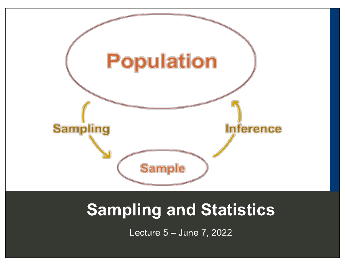 Lecture 5 - Sampling and Statistics Lecture 5 3 June 7, 2022 Research ...