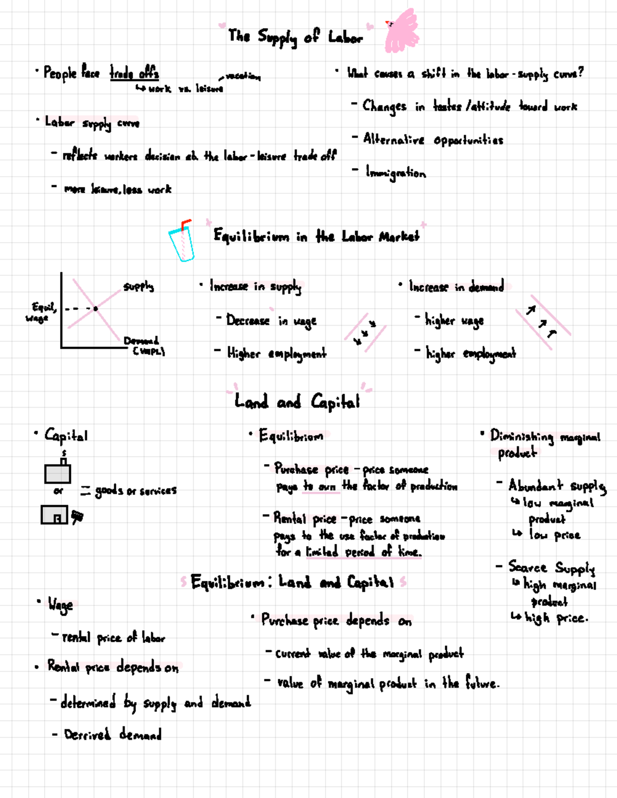 Factors of Production page 2 - ECON 2302 - Studocu
