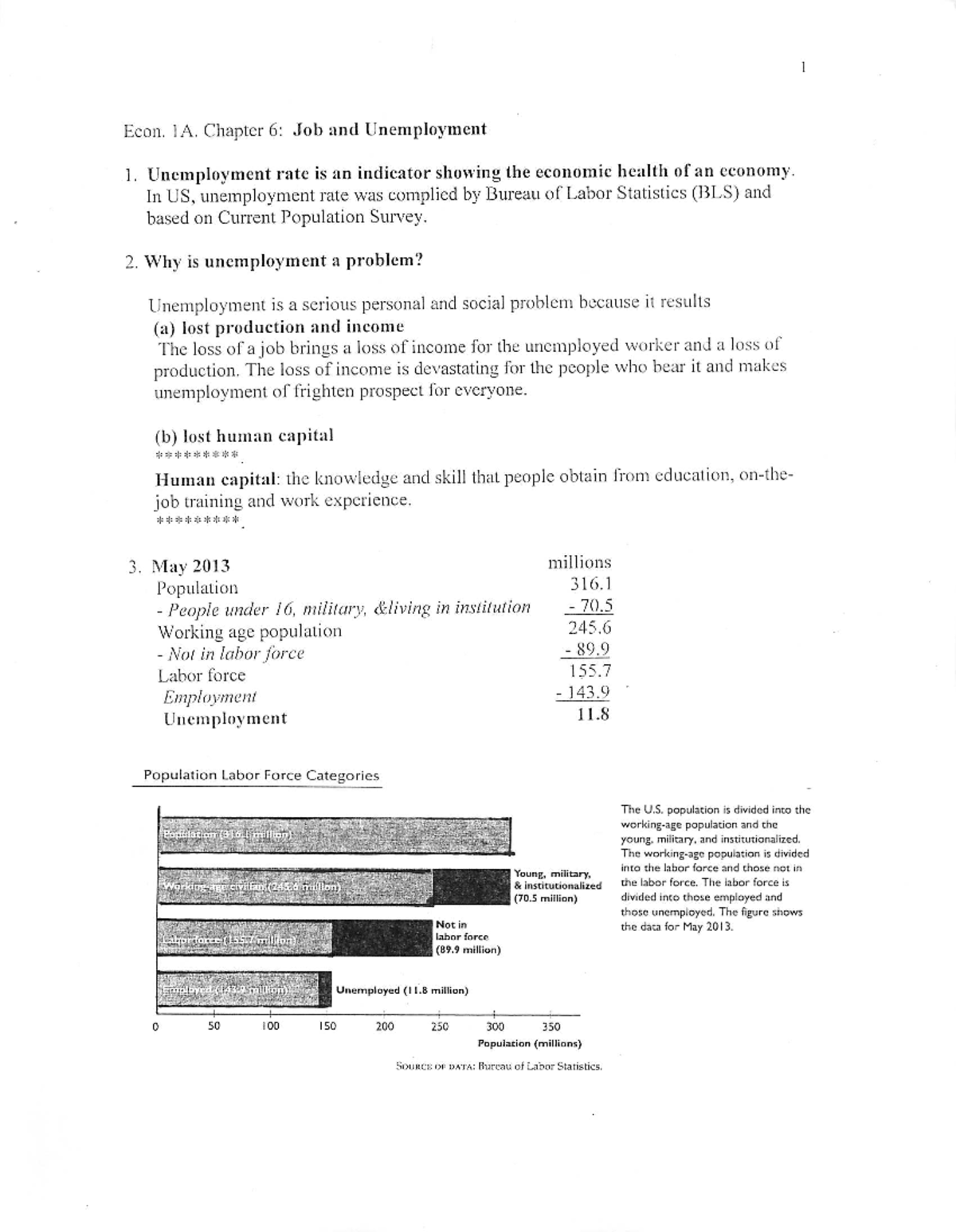 ECON 001A Summary Ch6 - Lecture notes 6 - ECON 001A - Studocu