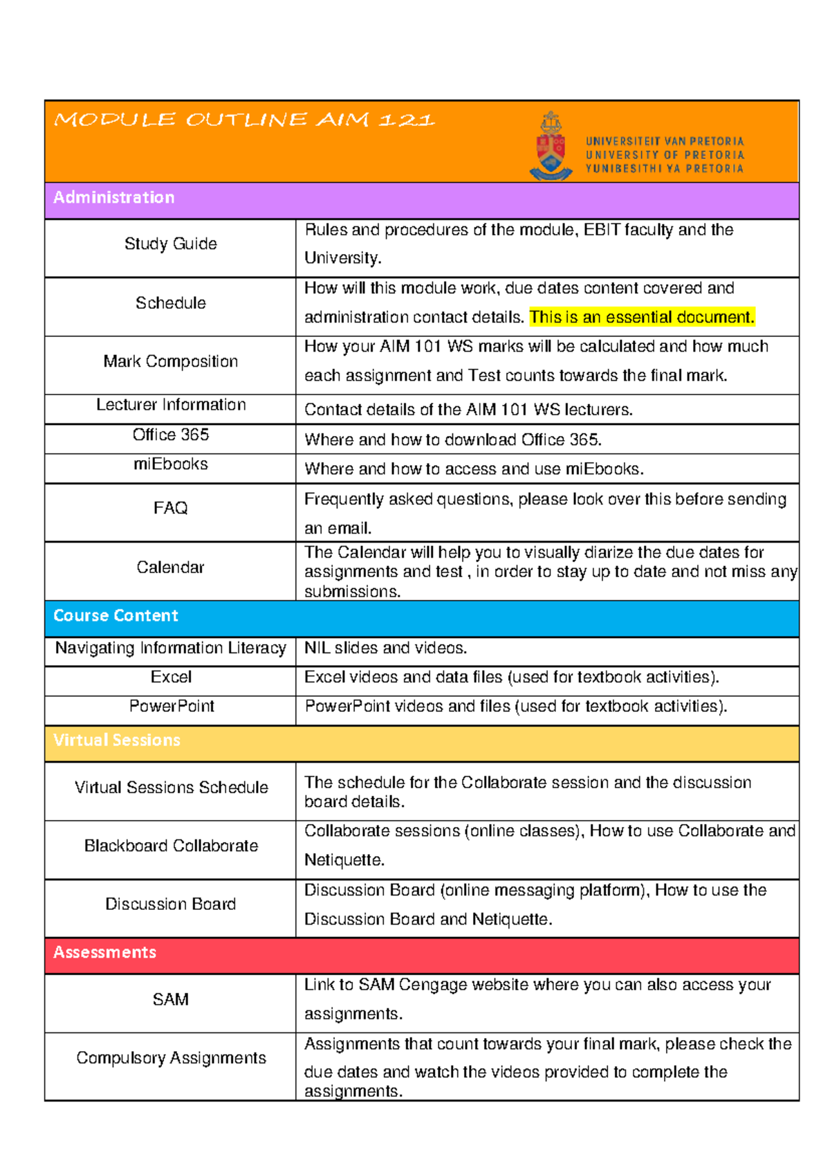 AIM 121 Module Outline - cat - MODULE OUTLINE AIM 121 Administration ...
