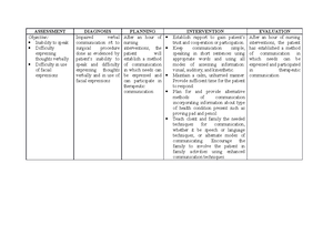 drug study hnbb(buscopan) - Brand Name Generic Name Classification ...