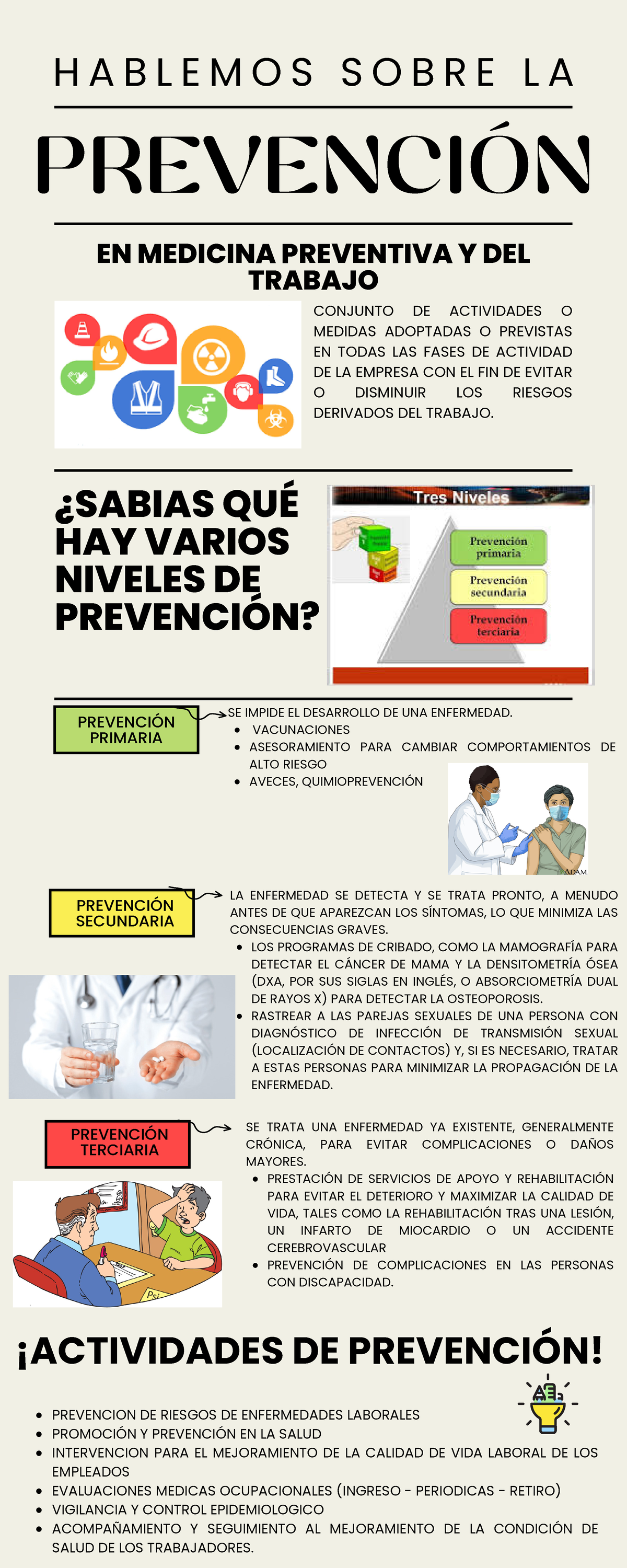 Prevención Infografia - PREVENCIÓN TERCIARIA PREVENCIÓN SECUNDARIA LA ...