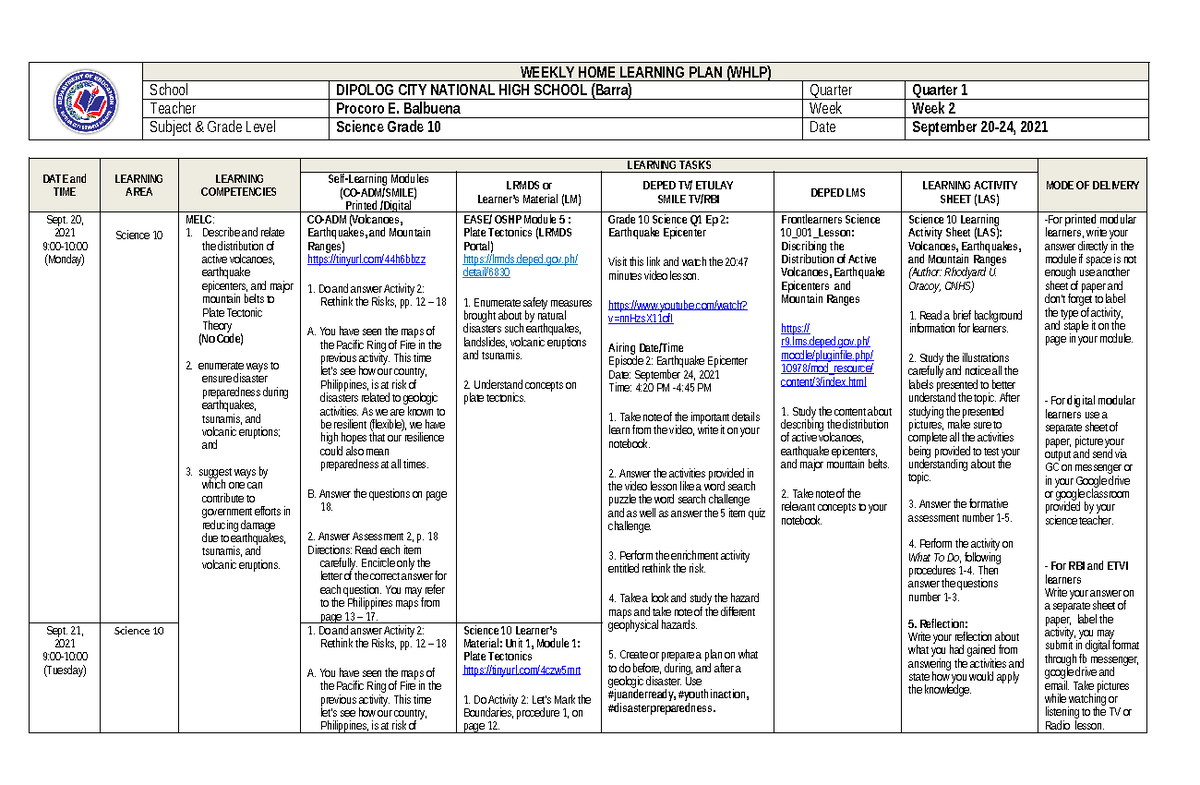 WHLP Q1 Module 1 WEEK2 - LEARNING ACTIVITY SHEET - WEEKLY HOME LEARNING ...