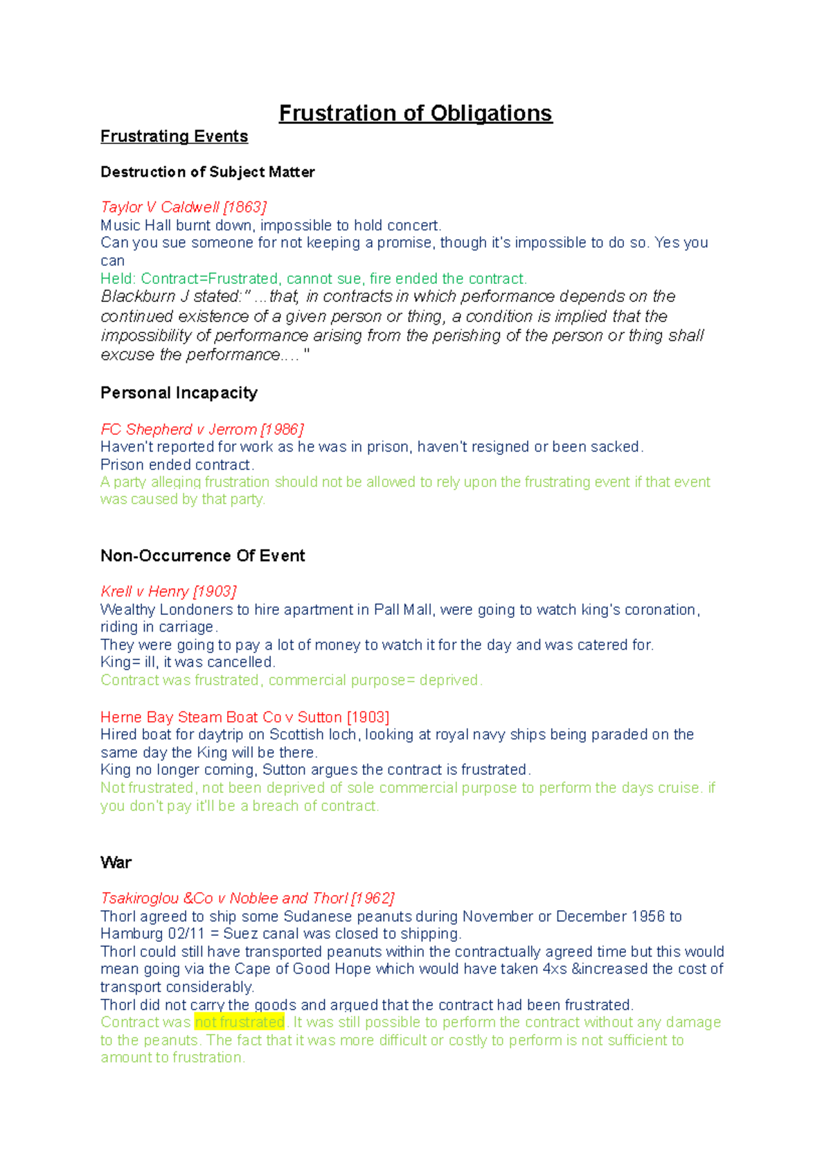 Frustration of Obligations Lecture Notes - Frustration of Obligations ...