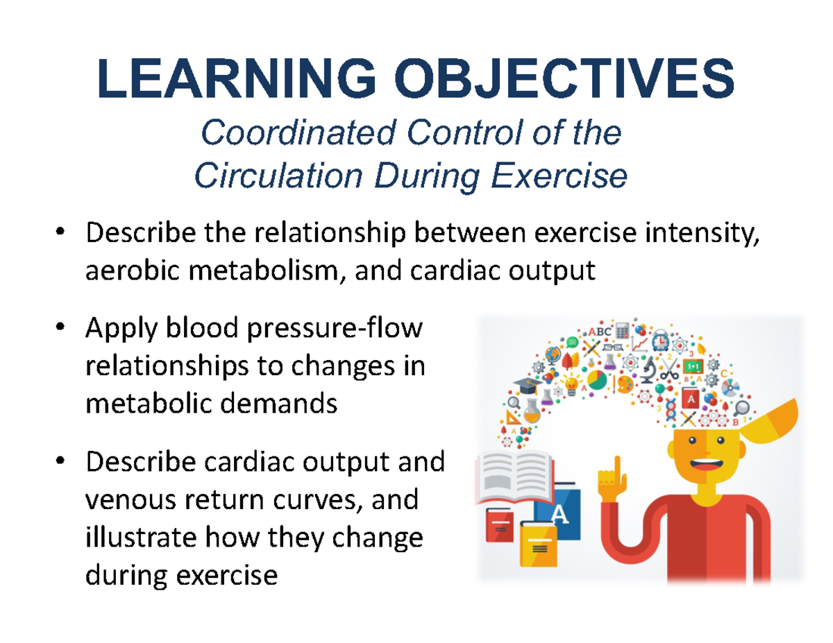 Bio3U03-10-Circulation Exercise - LEARNING OBJECTIVES Coordinated ...