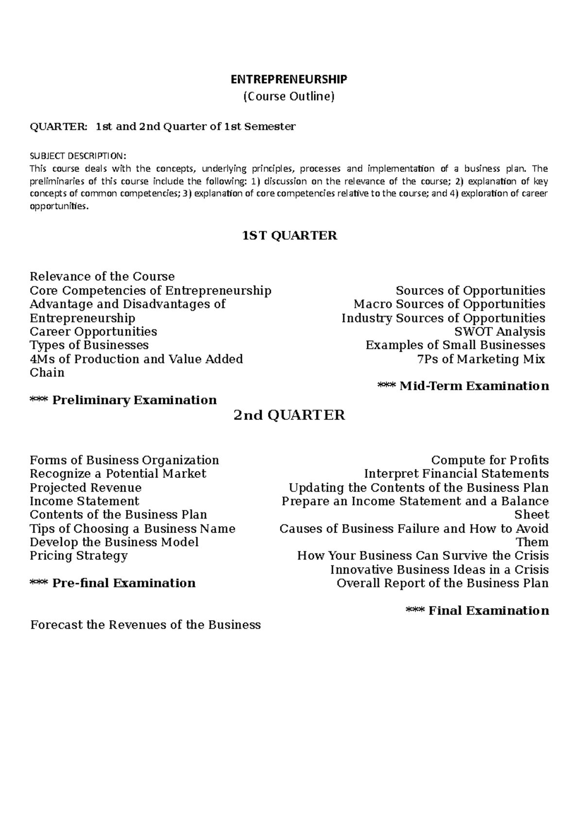 Entrepreneurship (course outline) - ENTREPRENEURSHIP (Course Outline ...